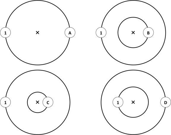 LAB ACTIVITY | UNDERSTANDING BINARY STARS