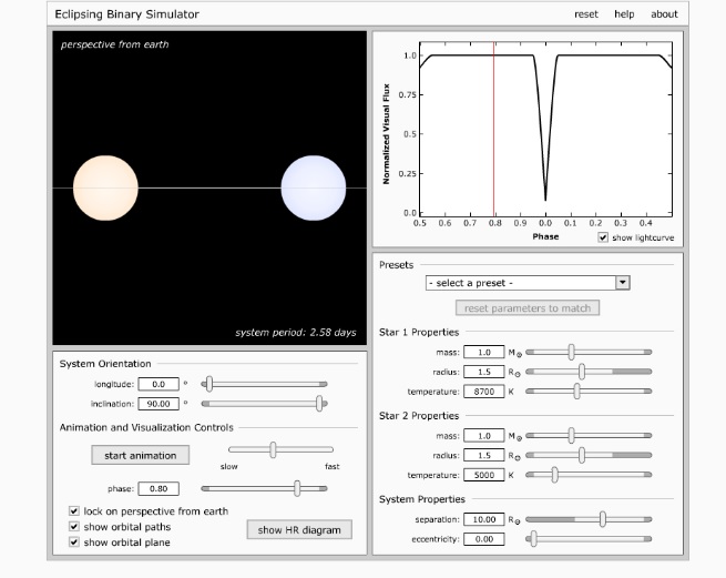 LAB ACTIVITY | UNDERSTANDING BINARY STARS