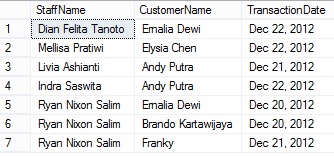ISYS6123 Introduction to Database Systems Assessment Answers