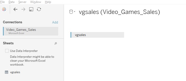 Data Vizualization Fundamentals | Data Analysis Assignment
