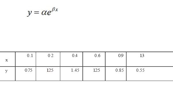 Linearize The Following Model And Use Least Squares Method | Statistics ...