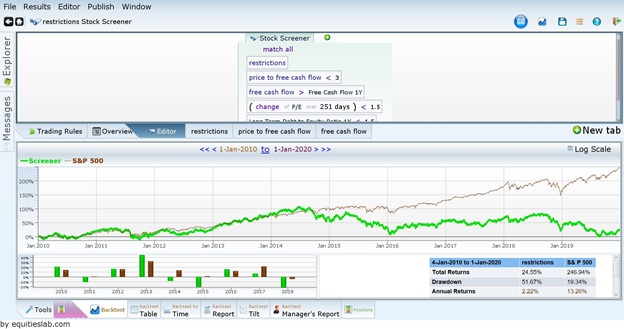 Miller Value Part C | Accounting Assignment Question