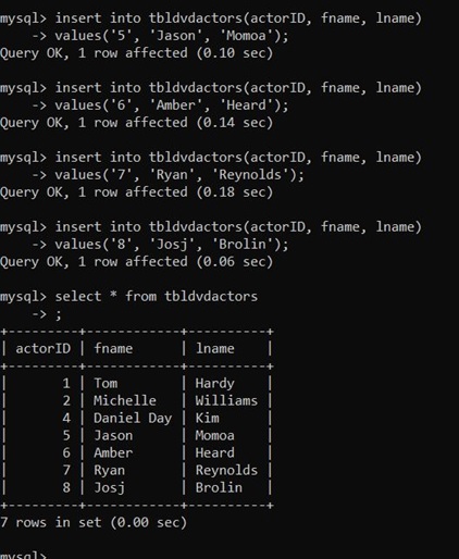 SQL Statement Task Assessment Answers