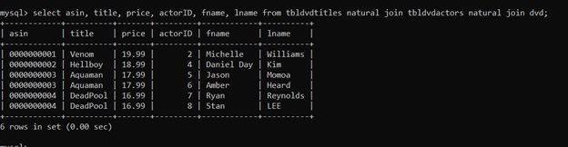 SQL Statement Task Assessment Answers